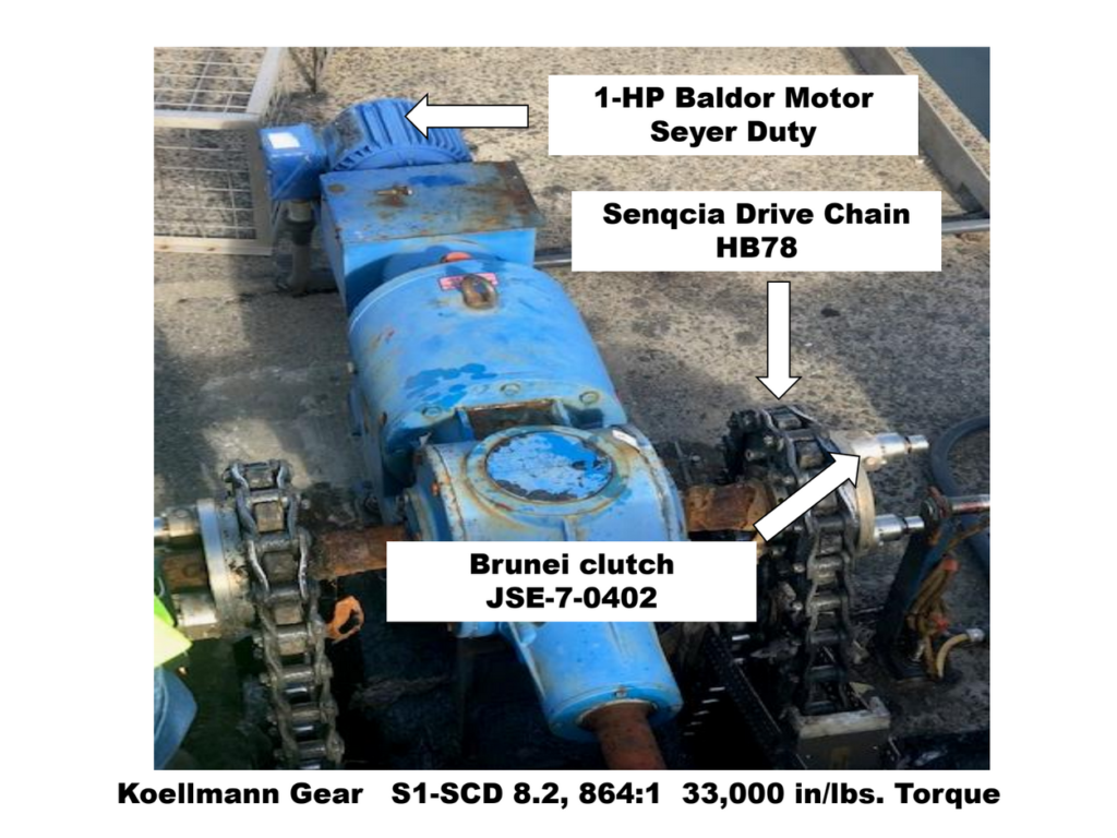 Drive Mechanisms and Reducers - MAXCO Chain Ltd.